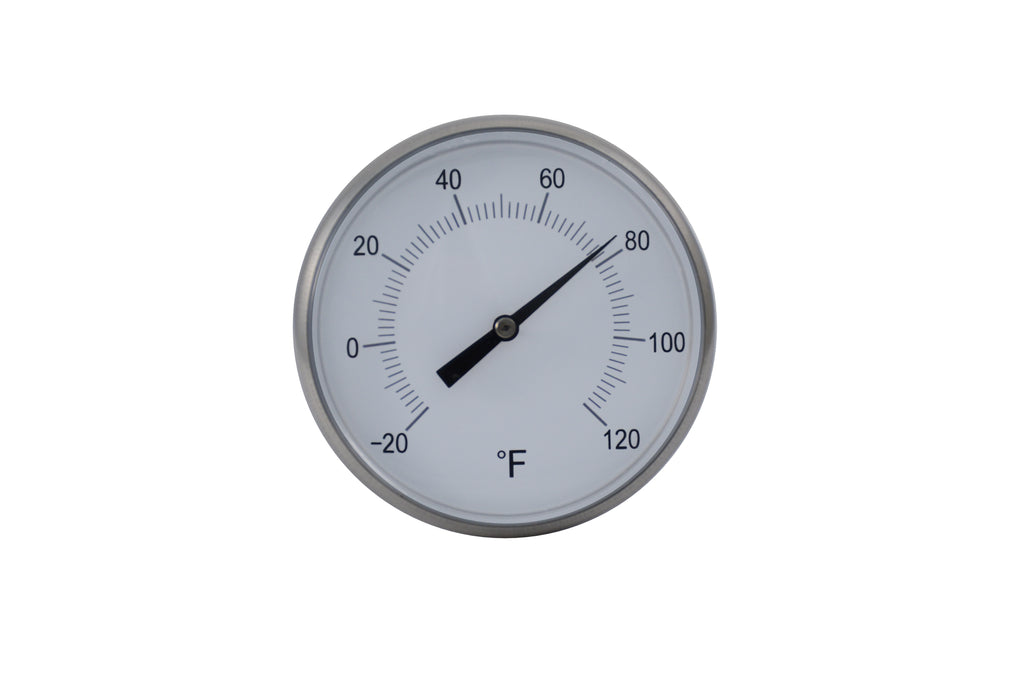 Products – Howe Technology Industrial, Inc.